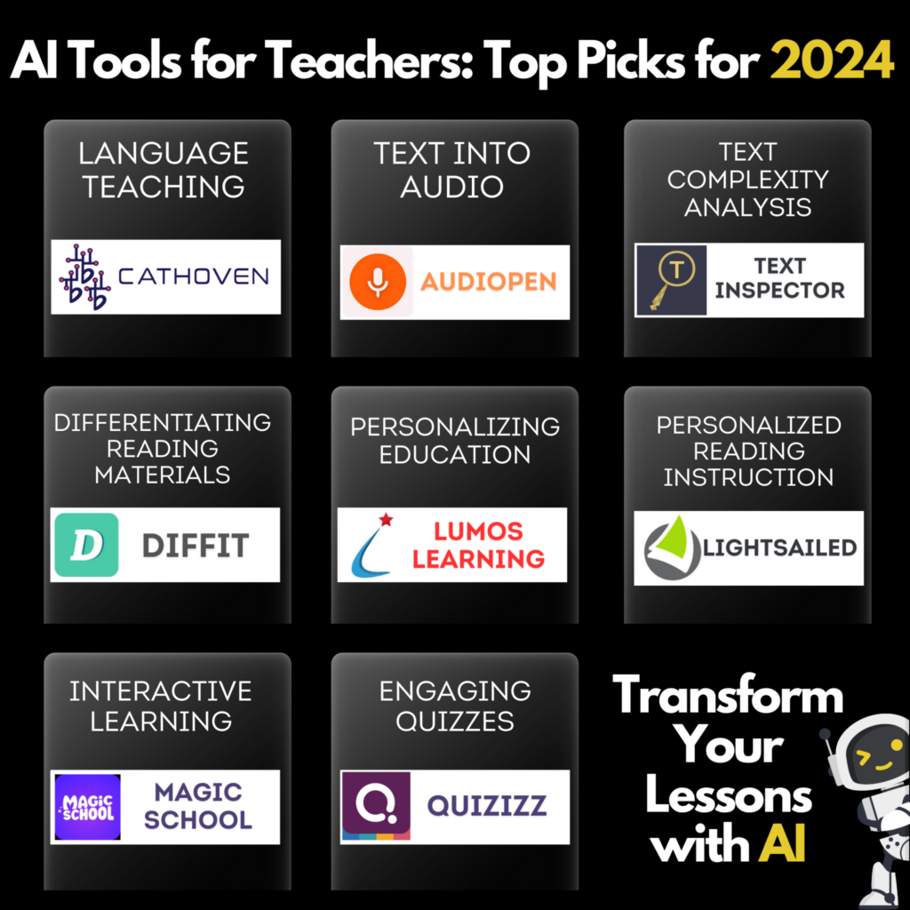 Best Ai Tools For Teachers: Revolutionize Your Classroom
